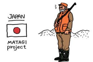 MATAGIプロジェクト – RUSSETY